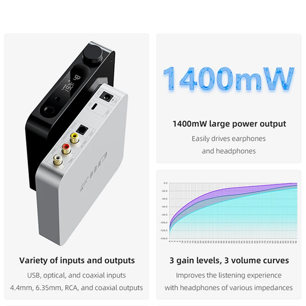 Desktop DAC/AMP FiiO K11 R2R - ncstore