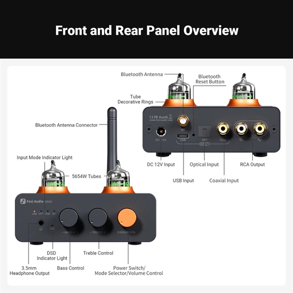 Desktop DAC/AMP FOSI GR40 - NC Store - Cửa hàng tai nghe, thiết bị audio