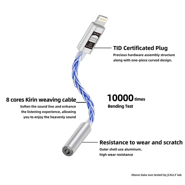 DAC/AMP JCALLY JM6 PRO L - NC Store - Cửa hàng tai nghe, thiết bị audio